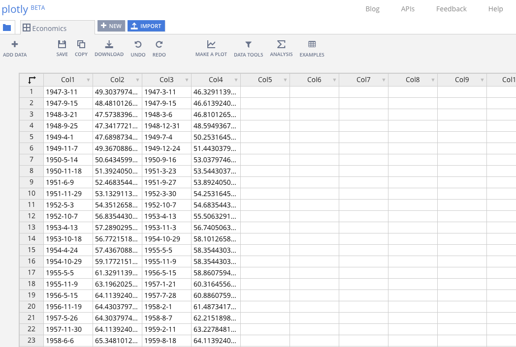 WebPlotDigitizer, Styling Graphs & Plotly : 7 Steps - Instructables