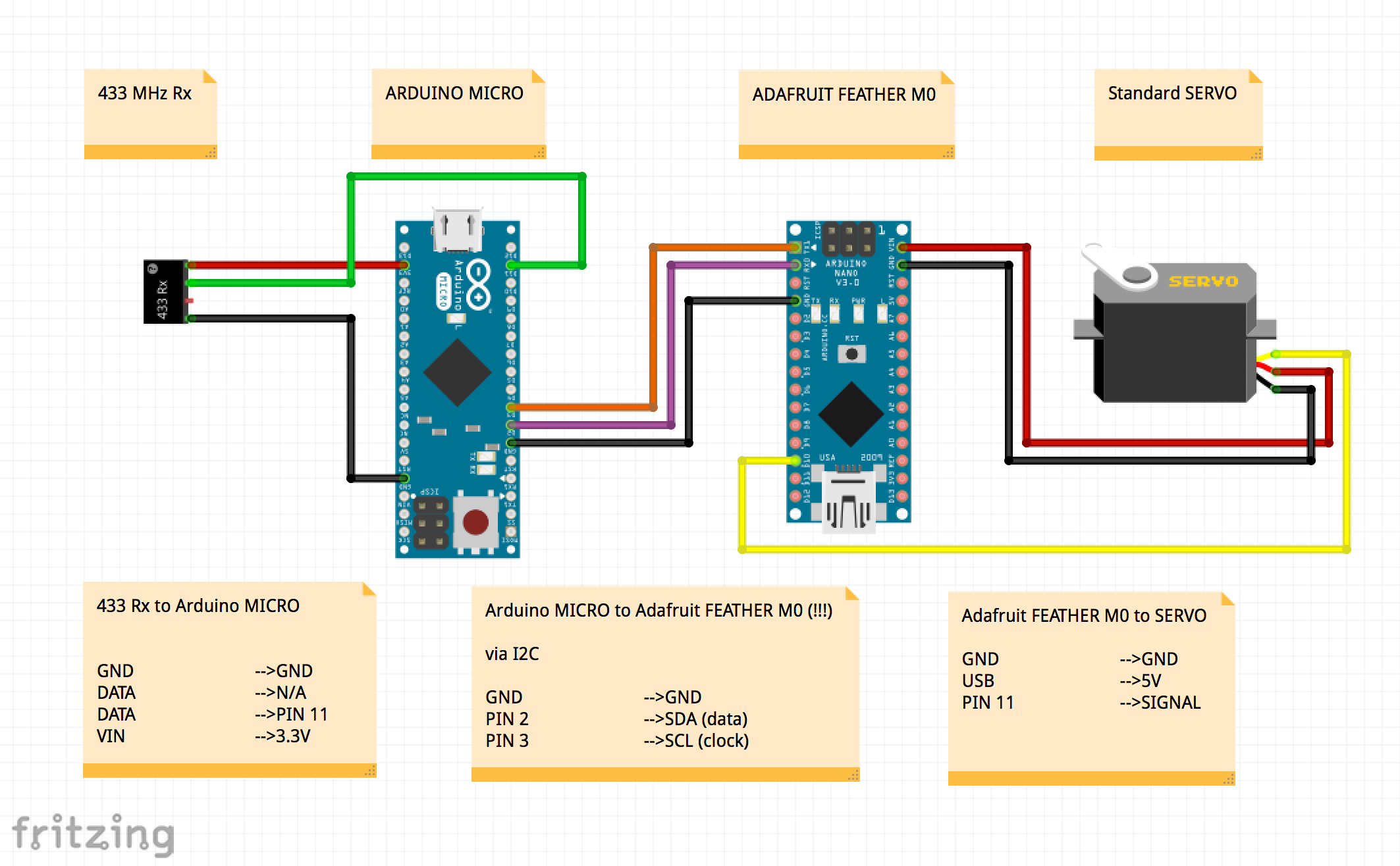 ARDUINO 433MHz _ SERVO.h Vs VIRTUALWIRE.h : 5 Steps (with Pictures ...