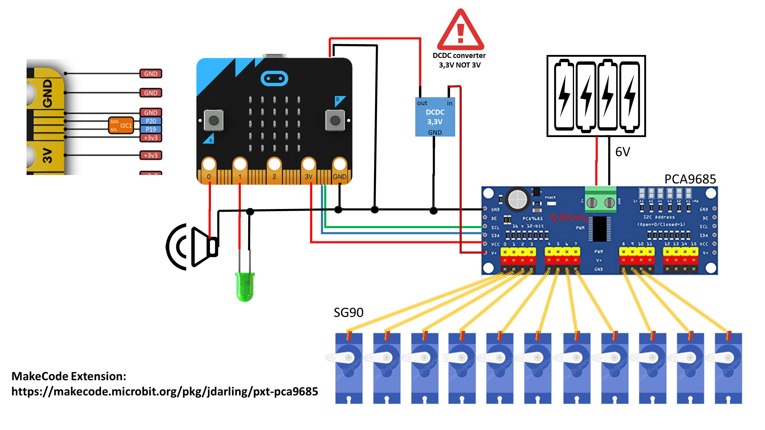 Dancing MicroBit Robot : 6 Steps - Instructables