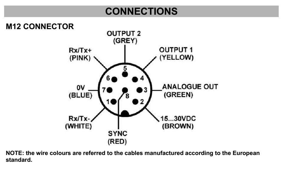 RS485 – ARDUINO AND INDUSTRIAL DISTANCE SENSOR : 6 Steps (with Pictures ...