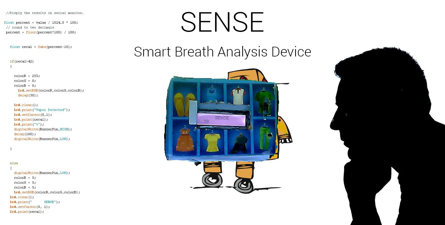 SENSE : Smart Breath Analysis Device ( a Smart Breathalyzer ) : 4 Steps ...