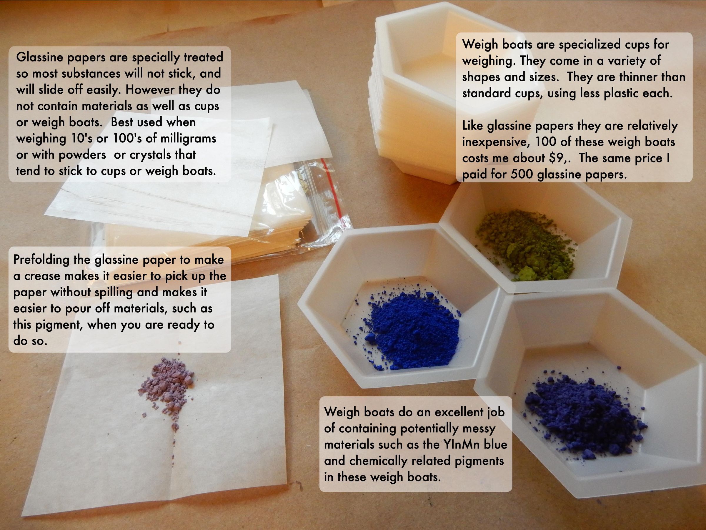 Weighing Small Quantities of Compounds With Digital Scales : 5 Steps ...