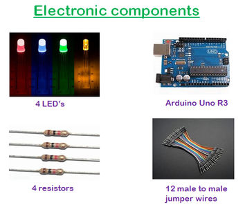 Binary Counter : 5 Steps - Instructables