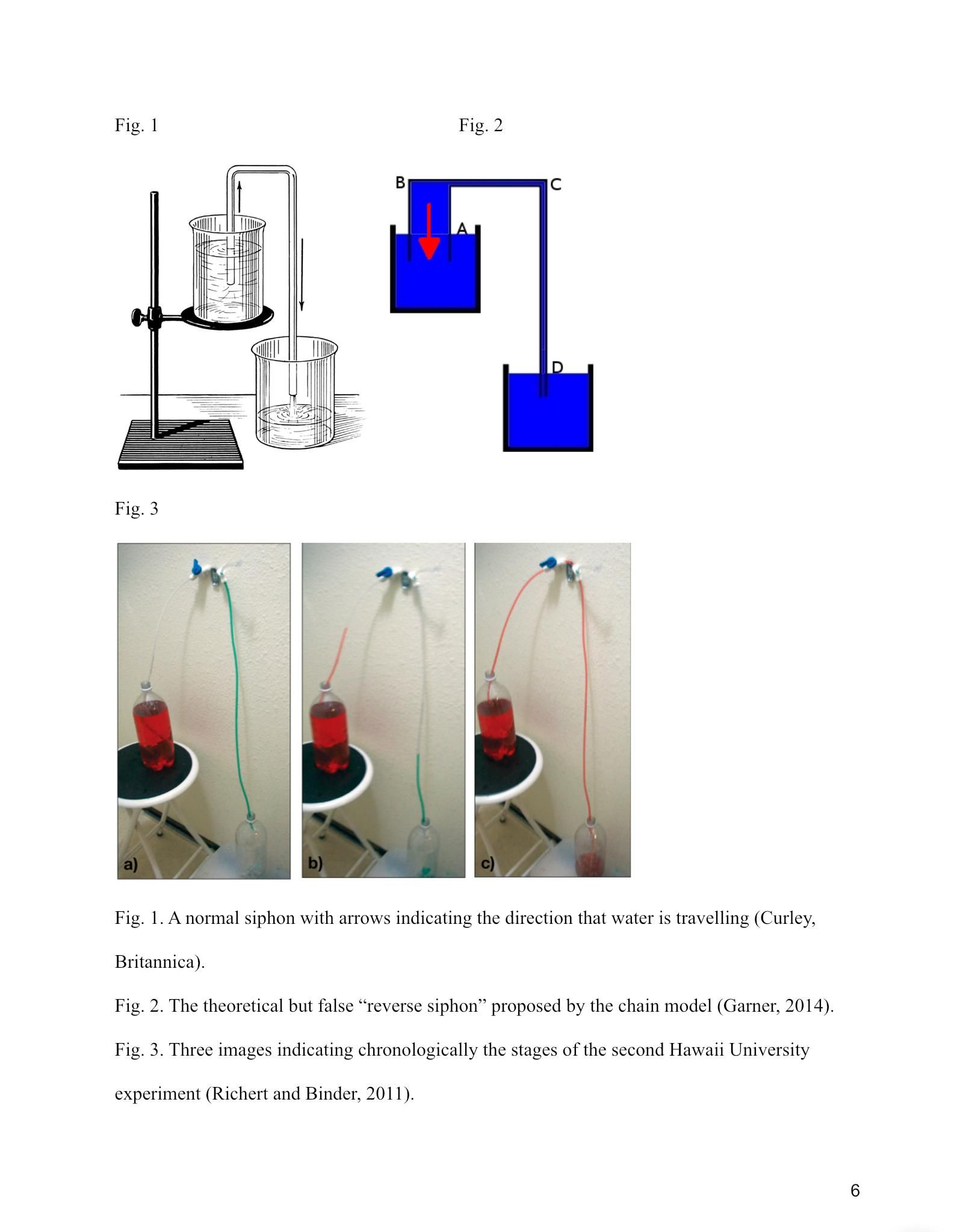 Siphon Experiment: Testing Bernouilli’s Principle : 8 Steps - Instructables