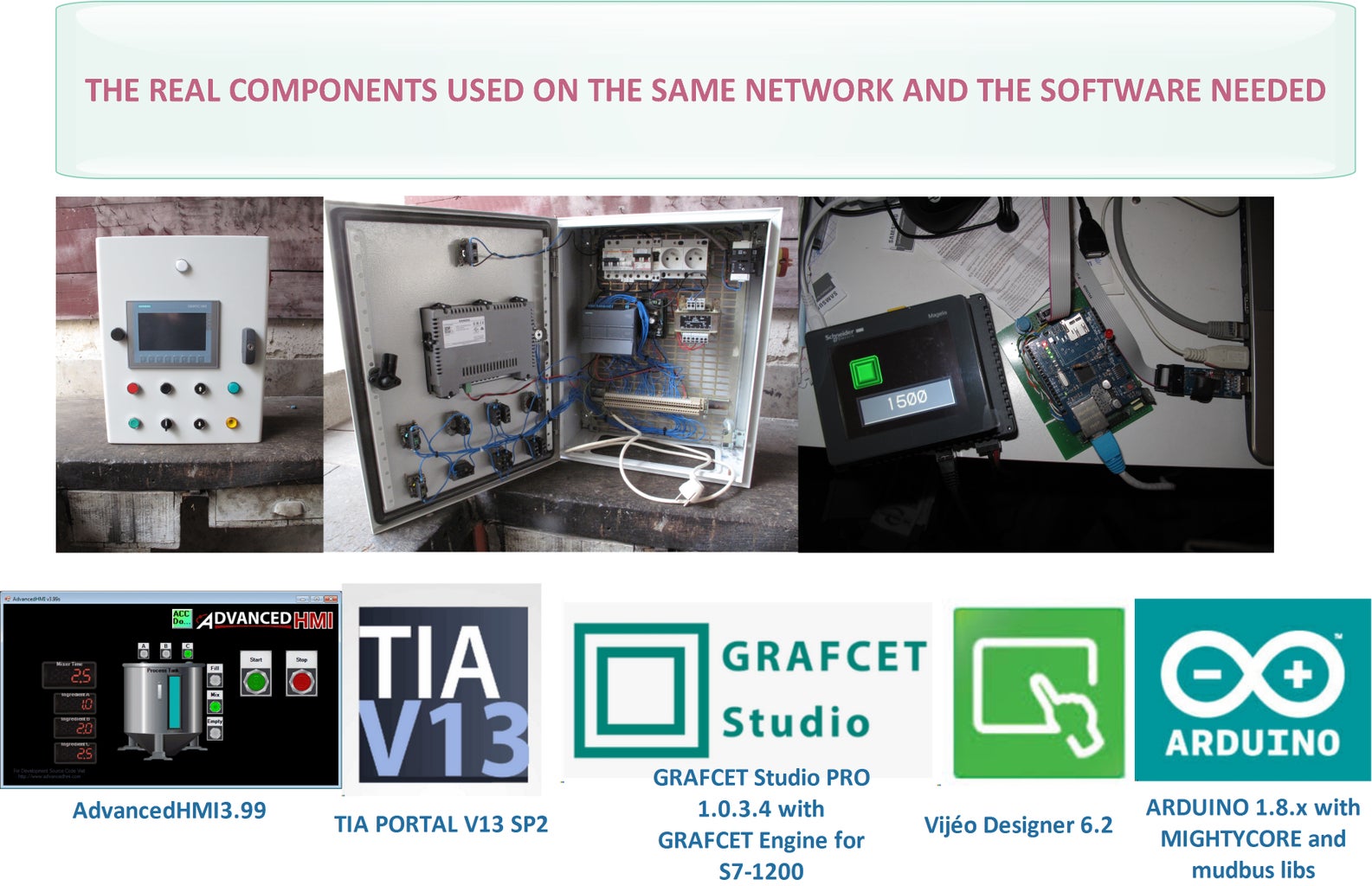 Modbus Tcp Communication Between Arduino And Industrial Devices 3 Steps Instructables