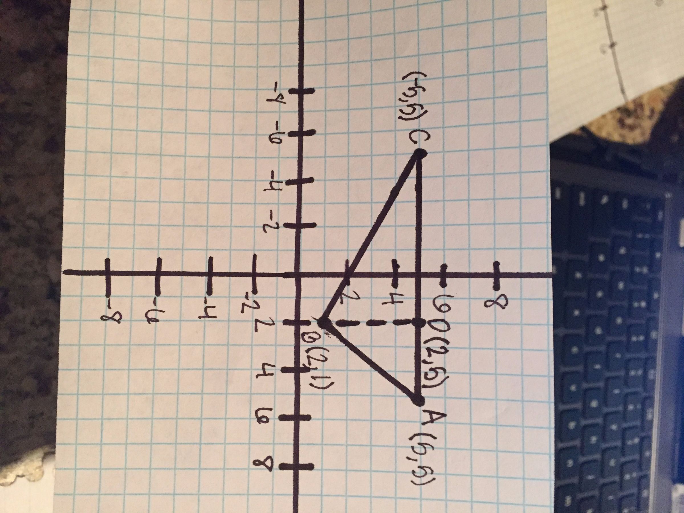 Finding the Distance of a Point to a Line : 9 Steps - Instructables