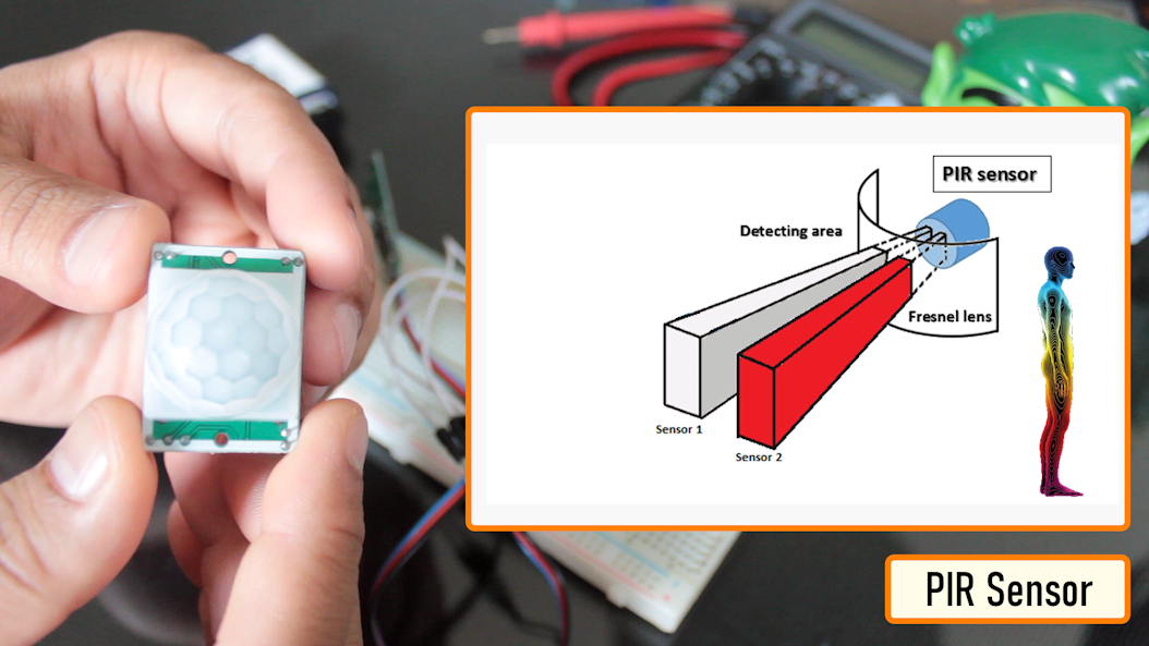 All About RCWL-0516 Microwave Radar Motion Sensor : 15 Steps ...