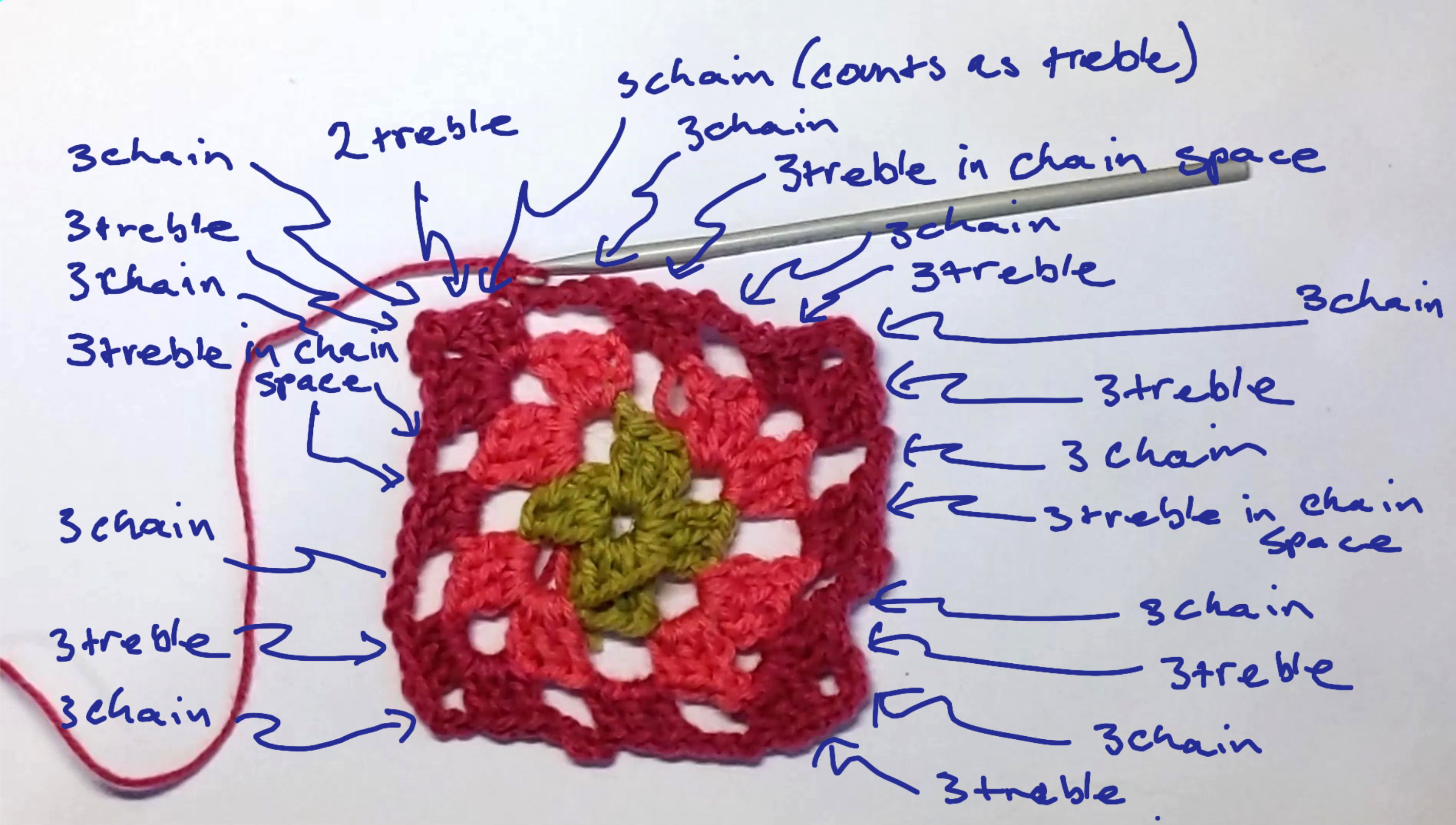 Use Crochet to Teach Maths : 6 Steps (with Pictures) - Instructables