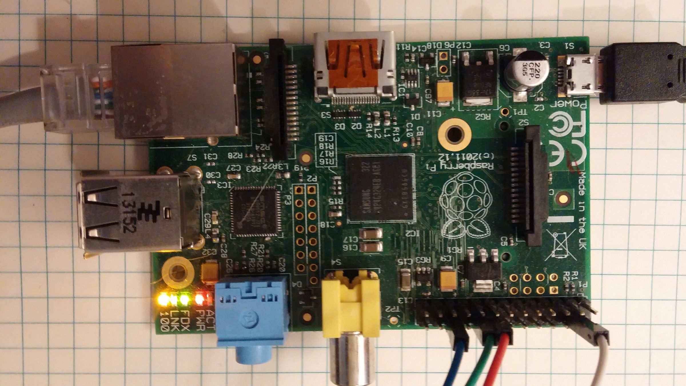 Easiest RGB LED Strip With Raspberry Pi! - Instructables