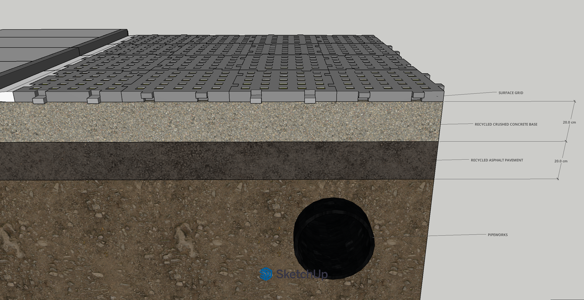 🌿 Sustainable Road Infrastructure (SRI): the Modular, Permeable, and ...