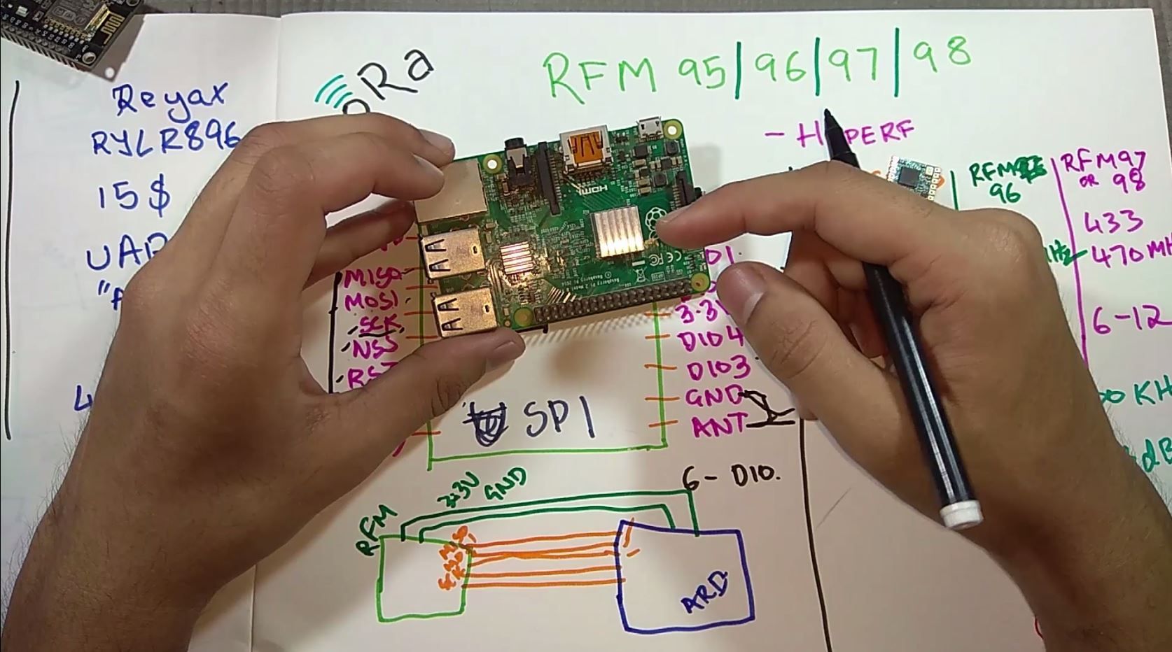 LoRa RFM98 Tutorial Ra-02 HopeRF Module Comparison : 6 Steps ...