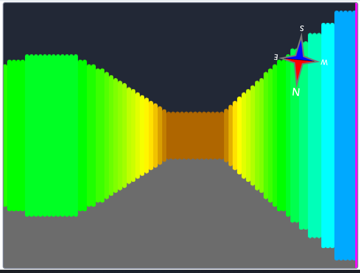 How to Create a 3D Game on Scratch : 5 Steps (with Pictures ...