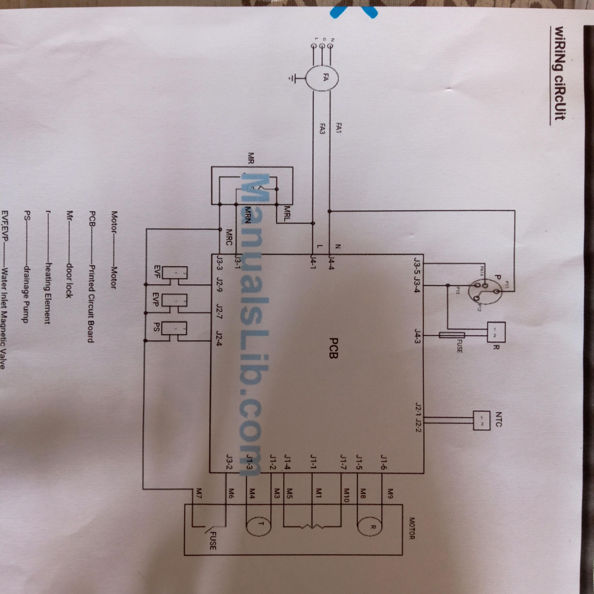 How to Use a Washing Machine Motor : 6 Steps - Instructables