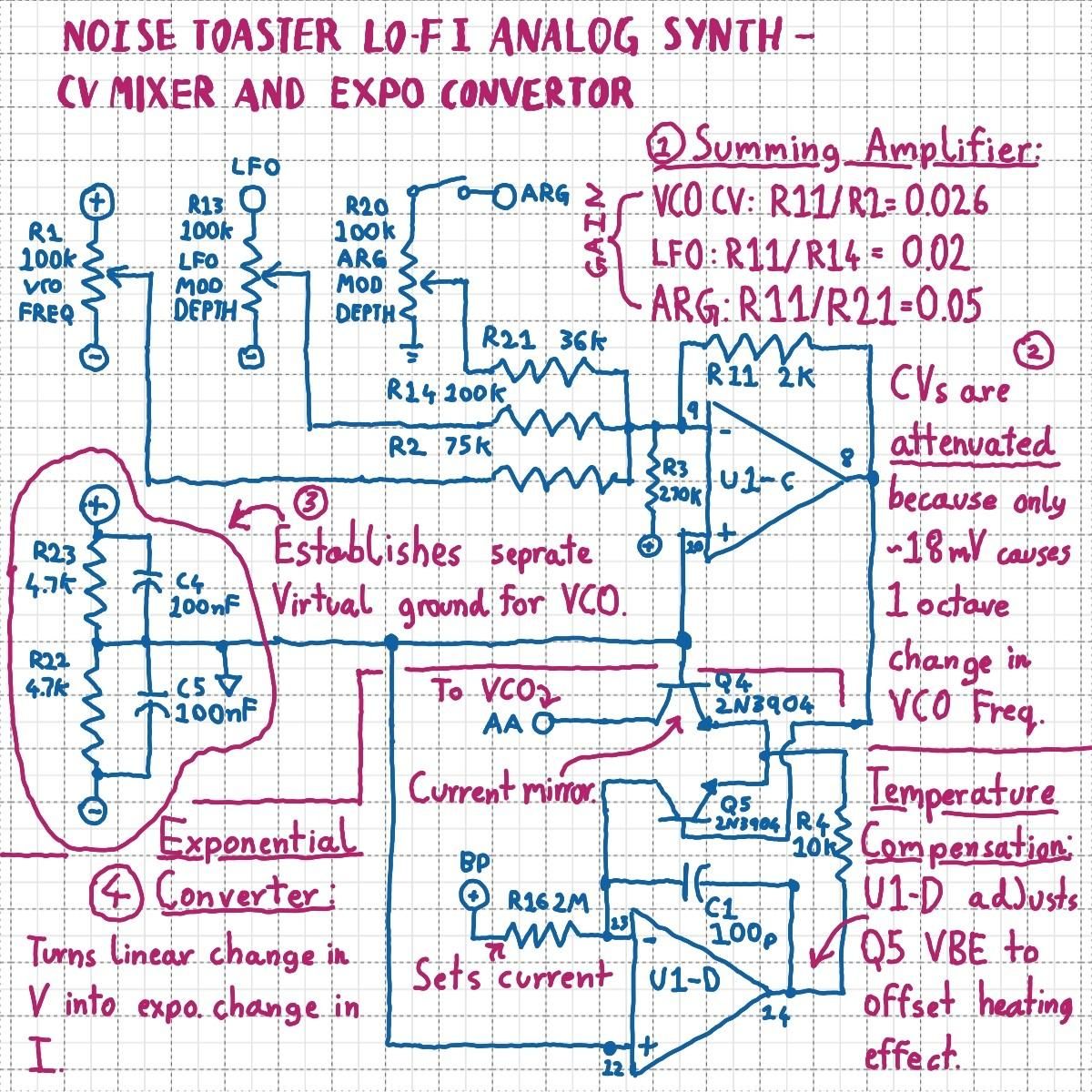 MFOS Noise Toaster Lo-Fi Analog Synth – _electroidiot Version : 9 Steps - Instructables