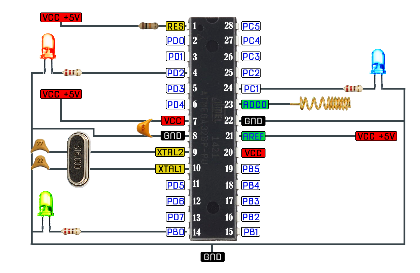 AVR Microcontroller. LEDs Blinking in "serial", "parallel" and "random ...