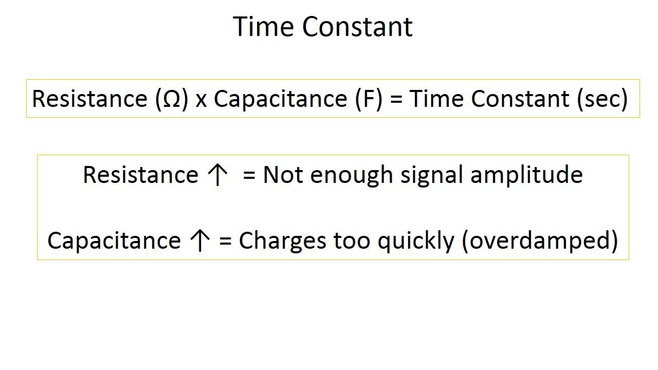 P0420 Oxygen Sensor Simulator Hack : 7 Steps - Instructables
