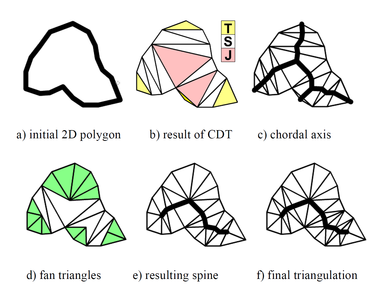 Turing 2D Sketches to Realistic 3D Objects! : 6 Steps (with Pictures ...