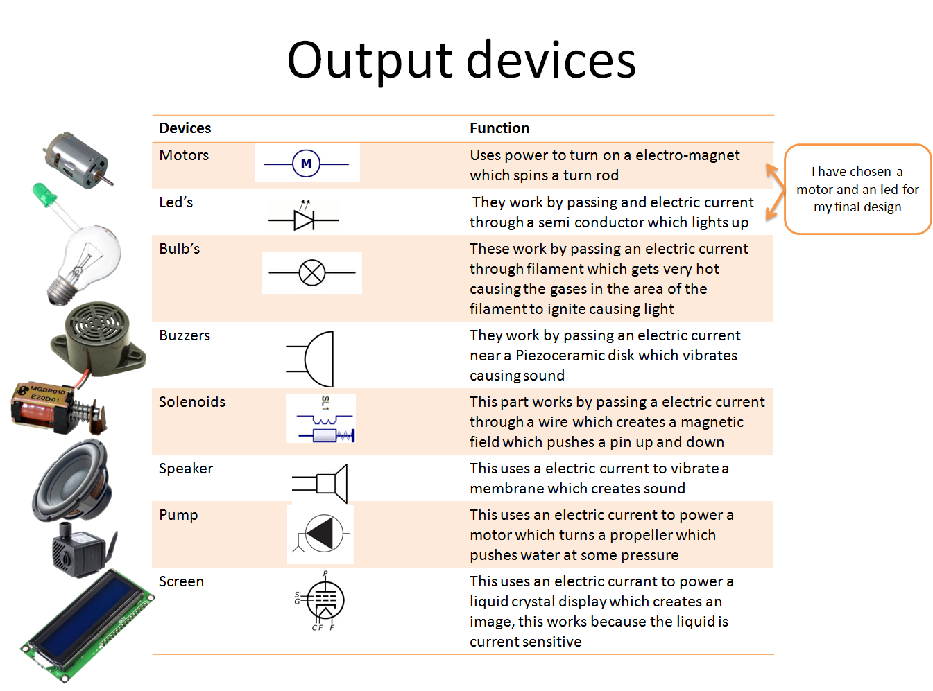 Automata Motion Teaching Aid : 21 Steps (with Pictures) - Instructables