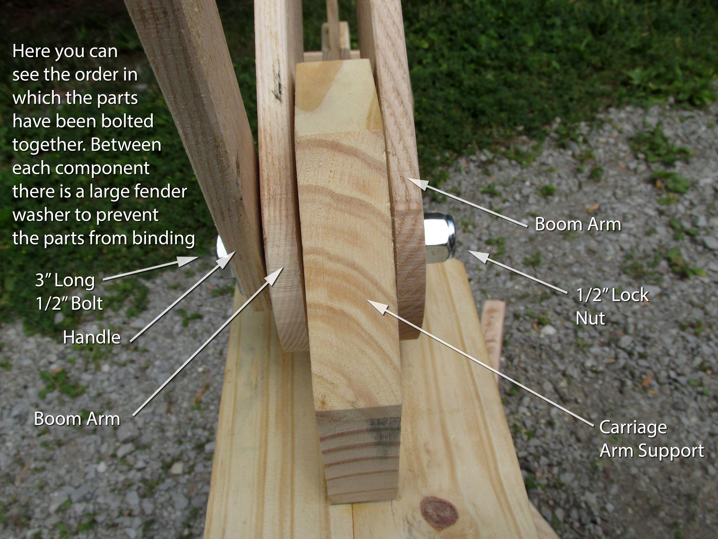 Sand Digger: Made From Recycled Pallets : 15 Steps (with Pictures ...
