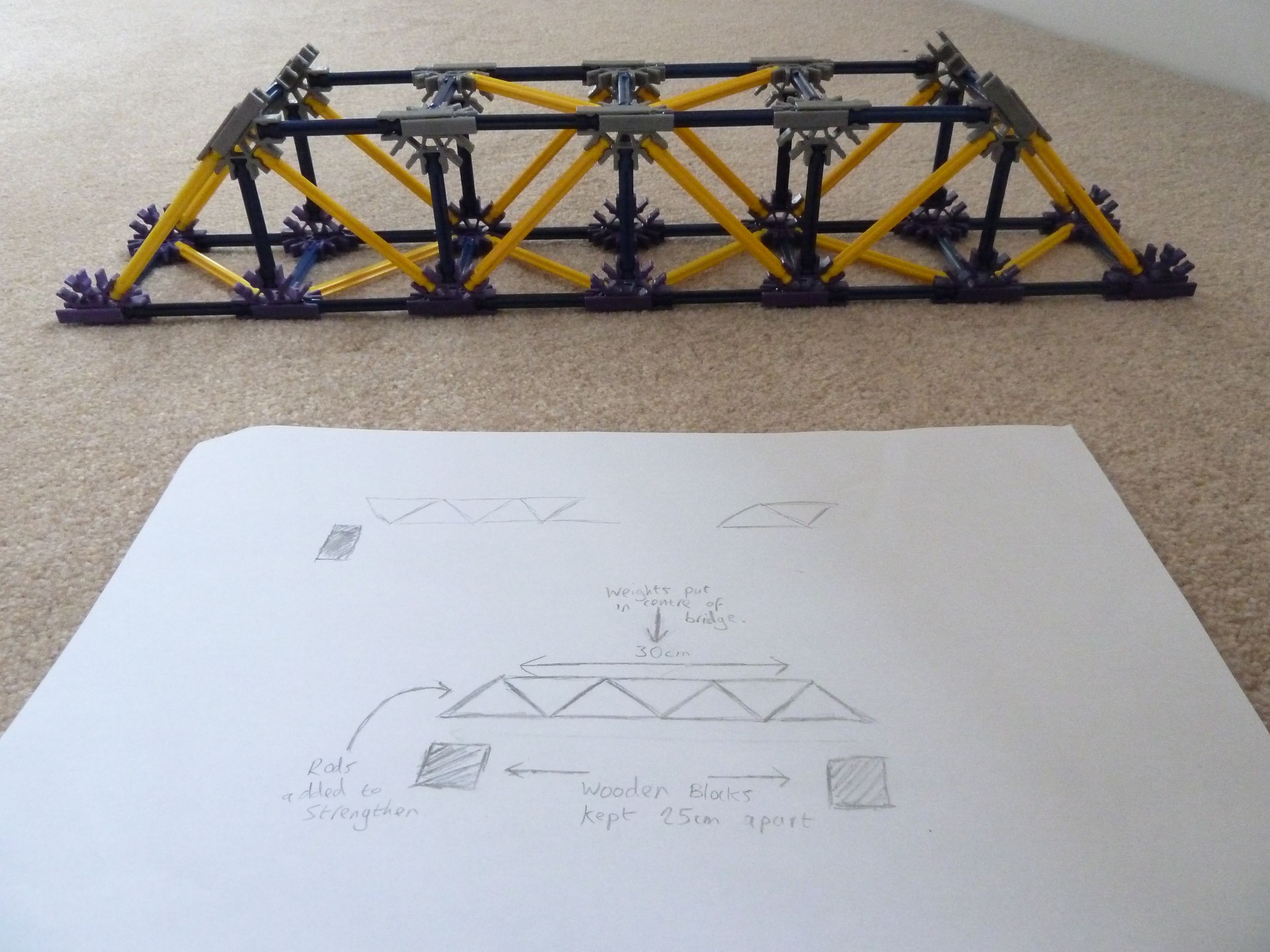 Investigation: K'nex Bridges : 11 Steps (with Pictures) - Instructables