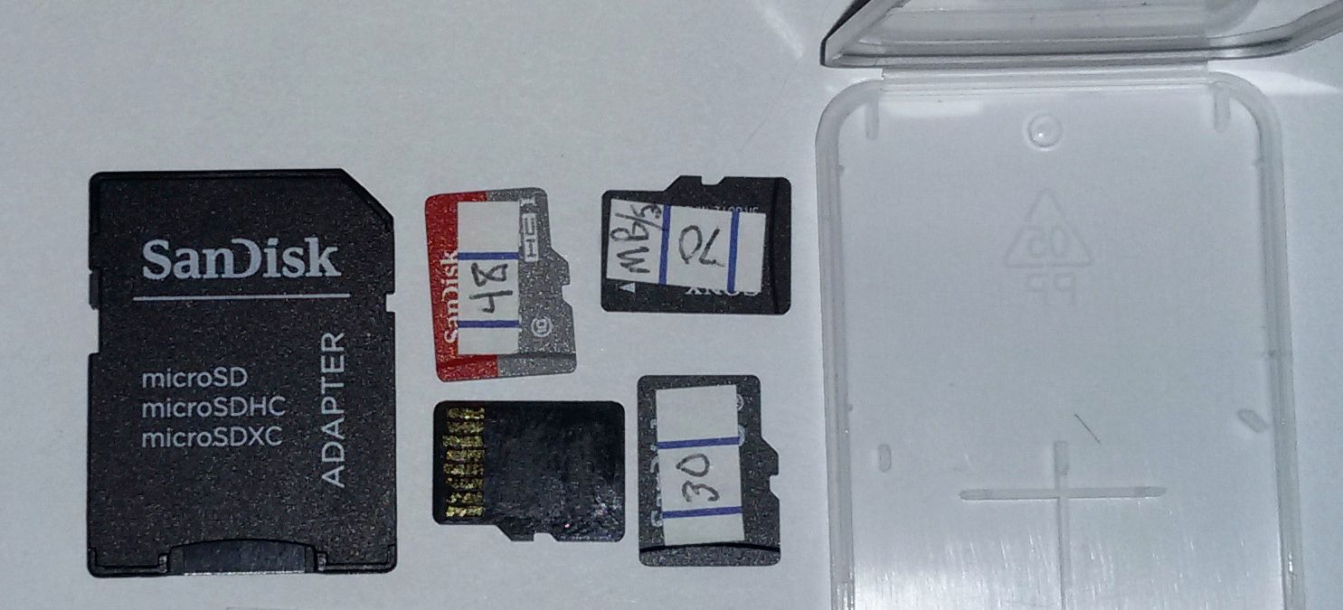 Raspberry Pi Micro SD Cards : 7 Steps - Instructables