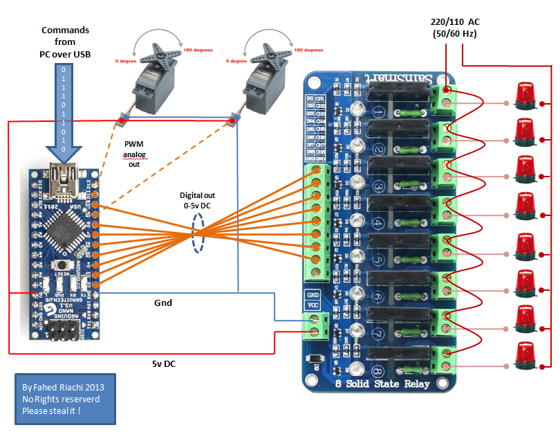How to Control "stuff" From Your PC : 4 Steps - Instructables
