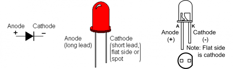 4Duino LED Control Using Touch Button : 4 Steps - Instructables