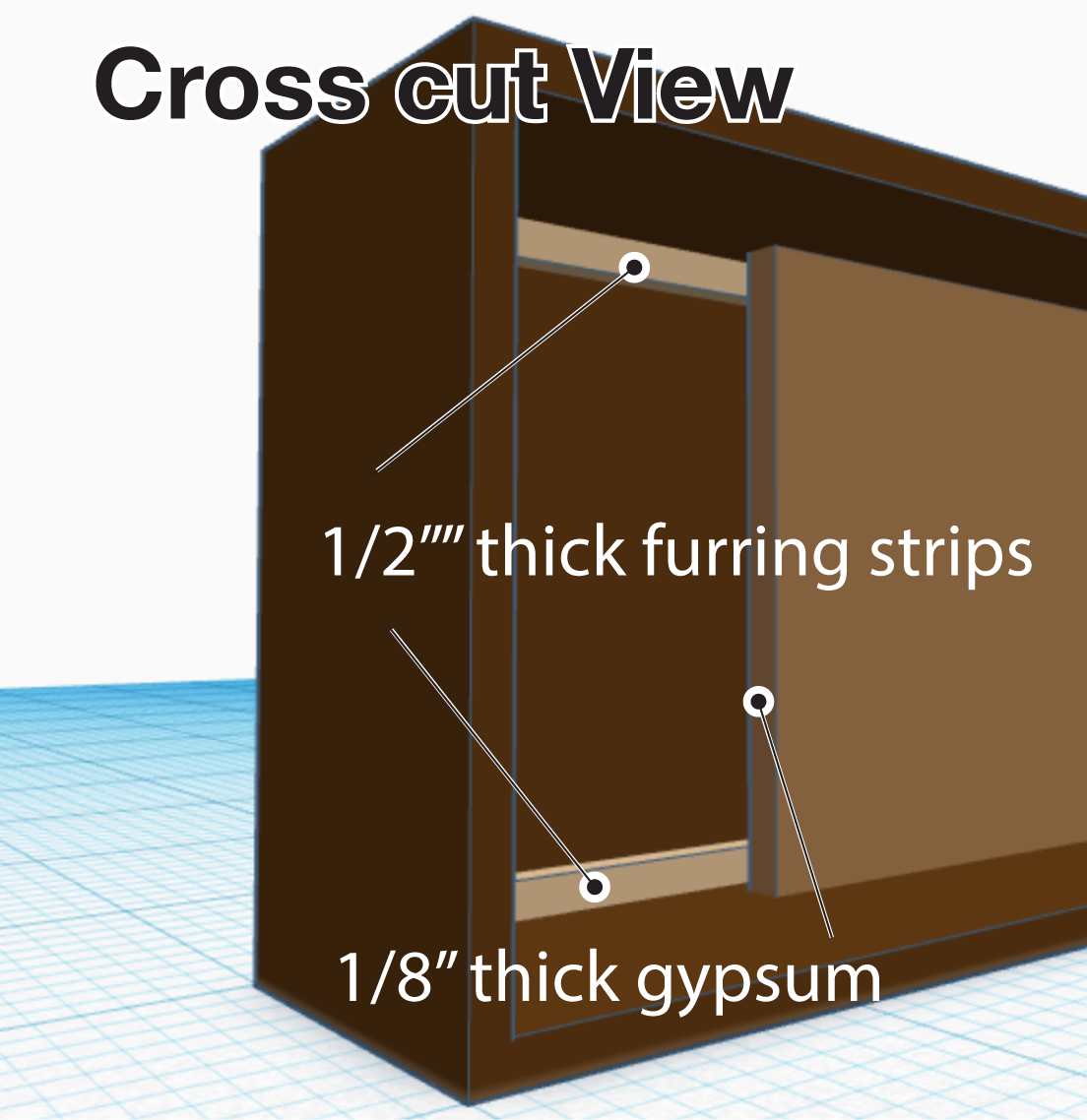 Knot Training Knot Box : 7 Steps (with Pictures) - Instructables