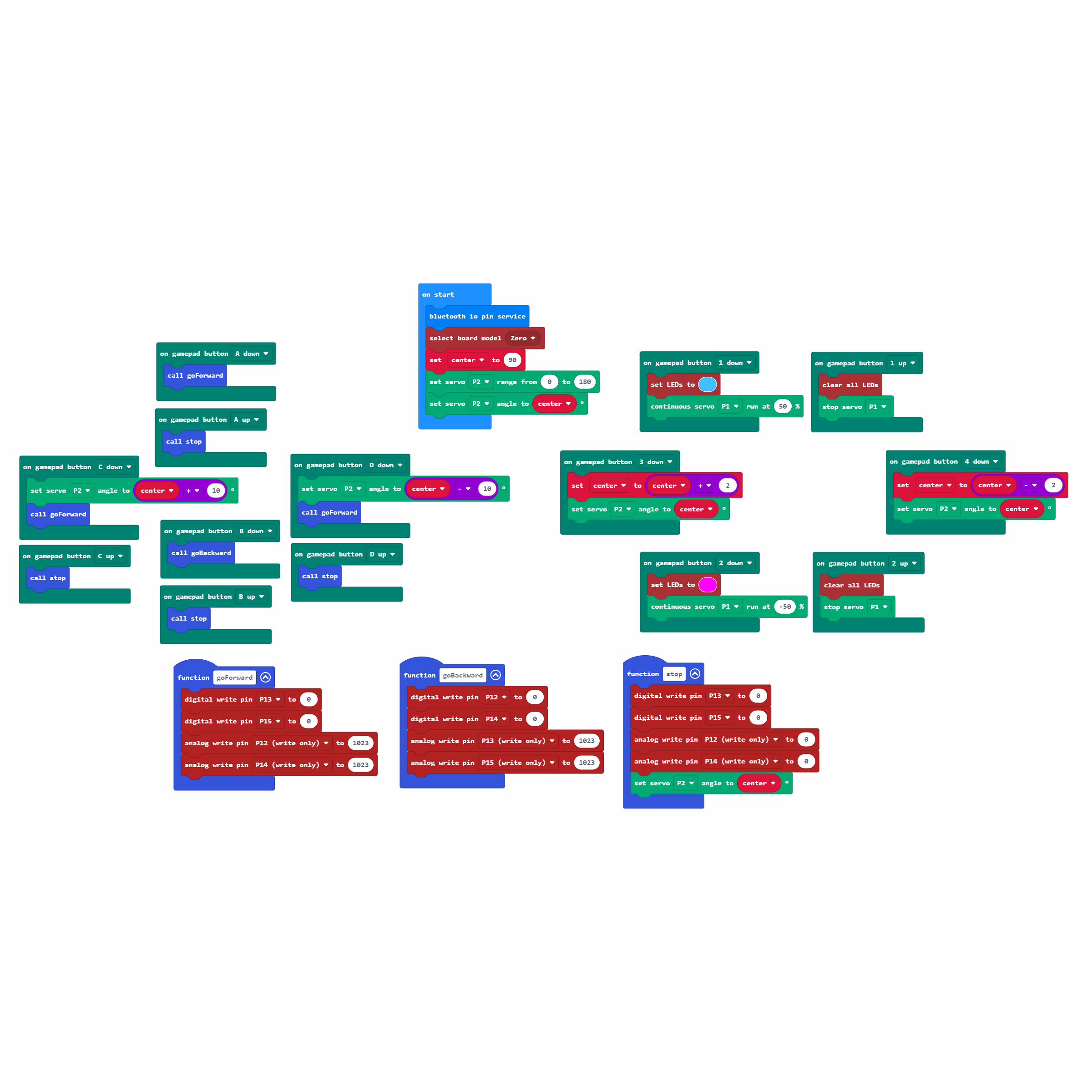 [2021] Servo Winch Challenge! Micro:bit Car & IPad (IPhone) for ...