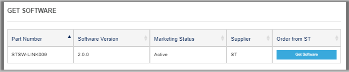 The Incredible STM32 L4! : 12 Steps - Instructables