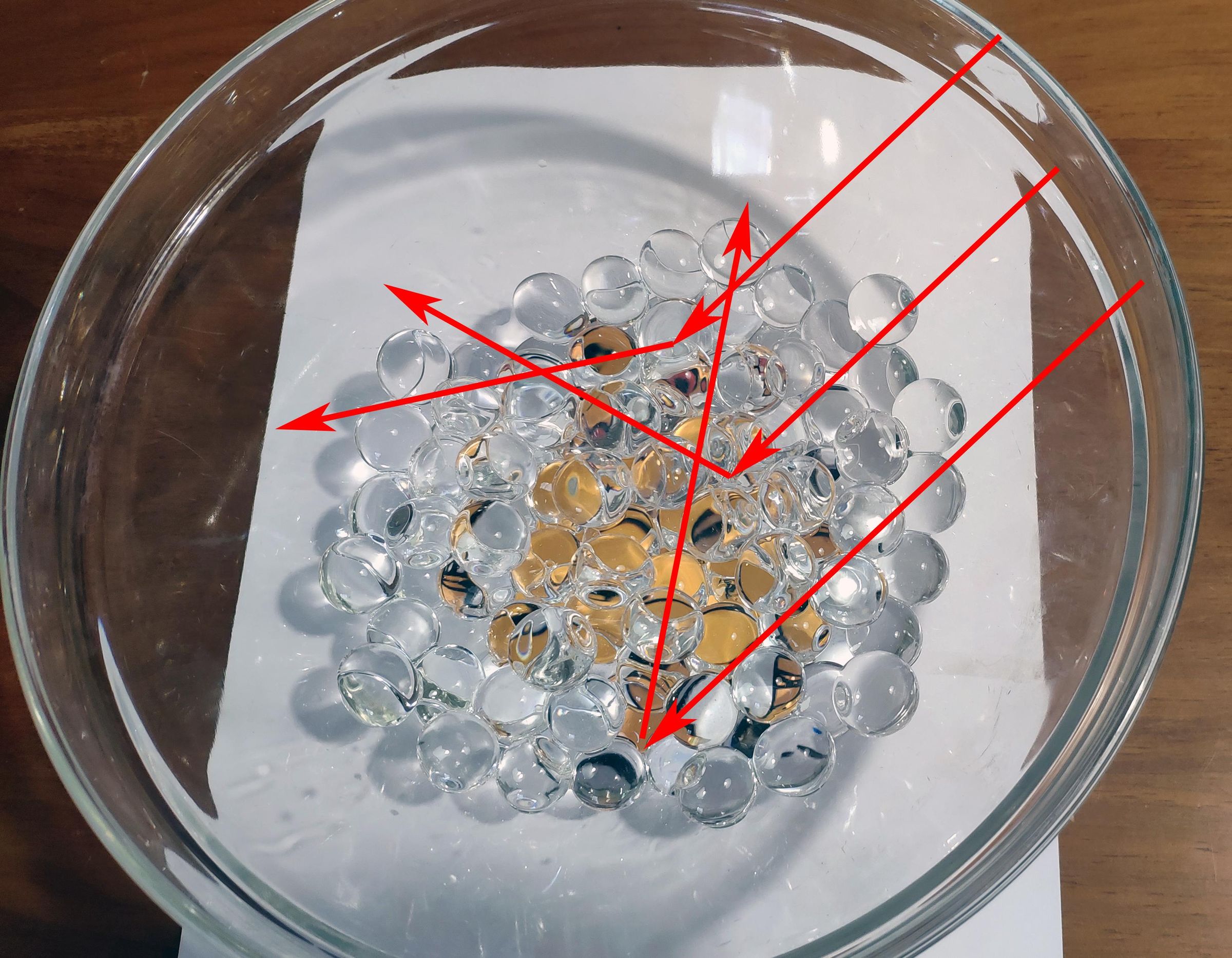 Physics: Refraction Vs Reflection : 6 Steps (with Pictures) - Instructables