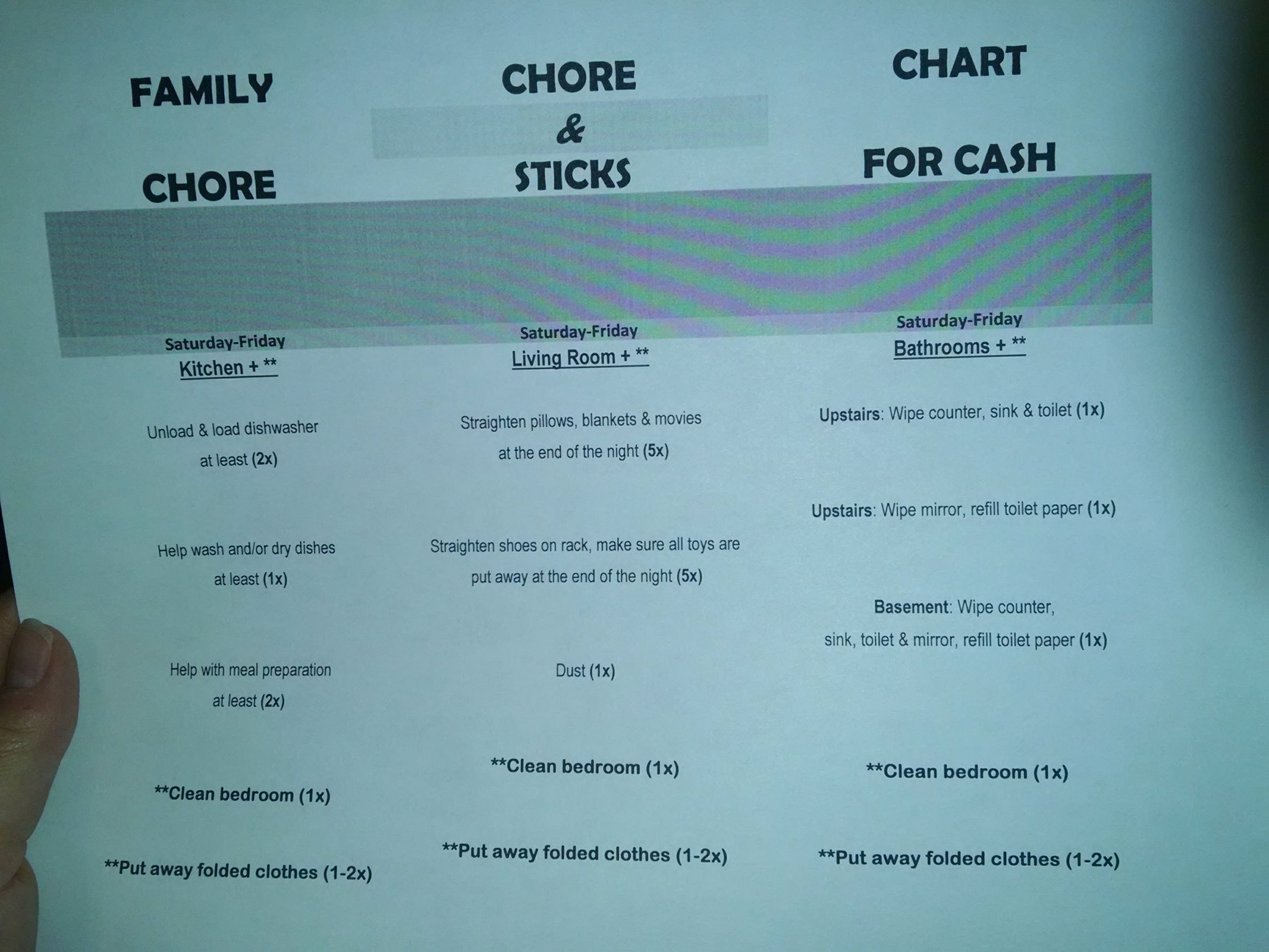 Chore Chart for the Family & Chore Sticks for Cash : 6 Steps (with ...