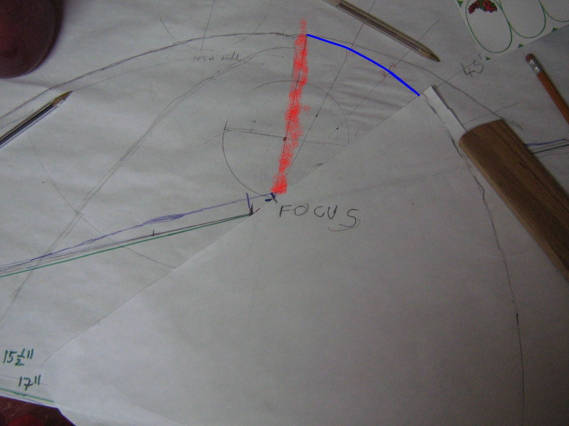 Kyoto Trough Solar Cooker Mimics a Parabolic Dish Without a Thousand ...