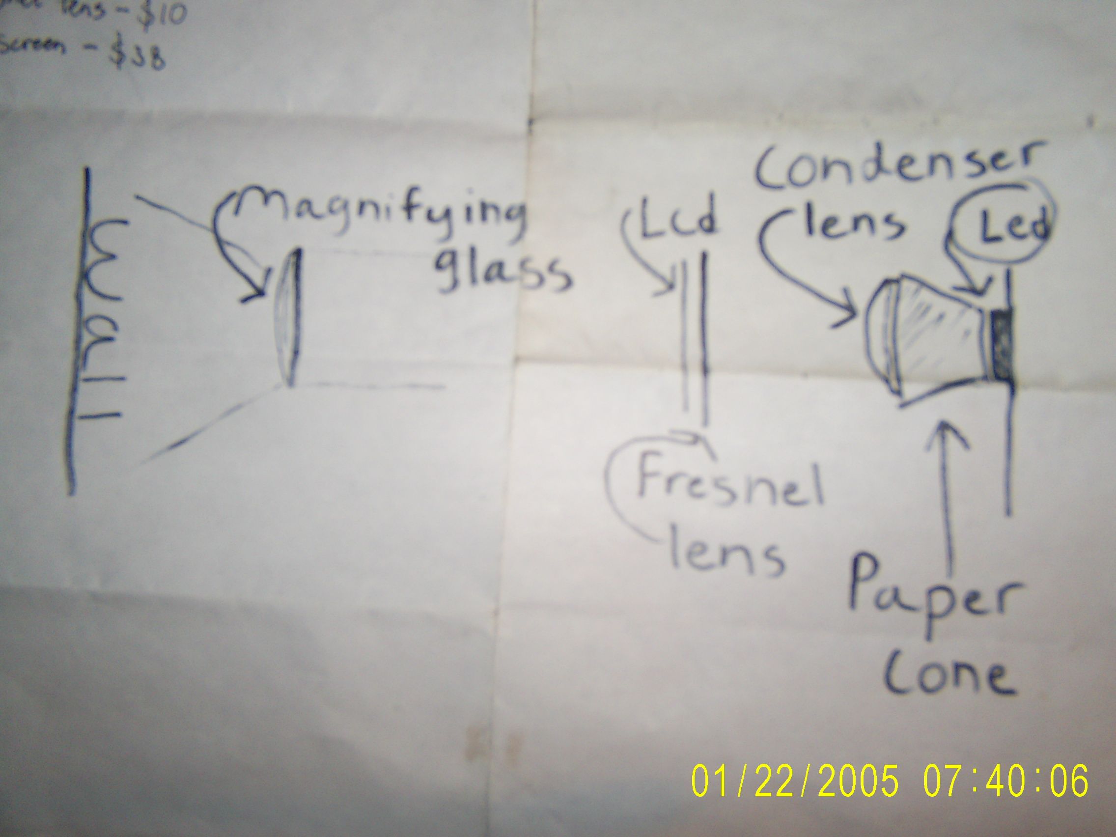 DIY- Homemade Projector : 6 Steps (with Pictures) - Instructables