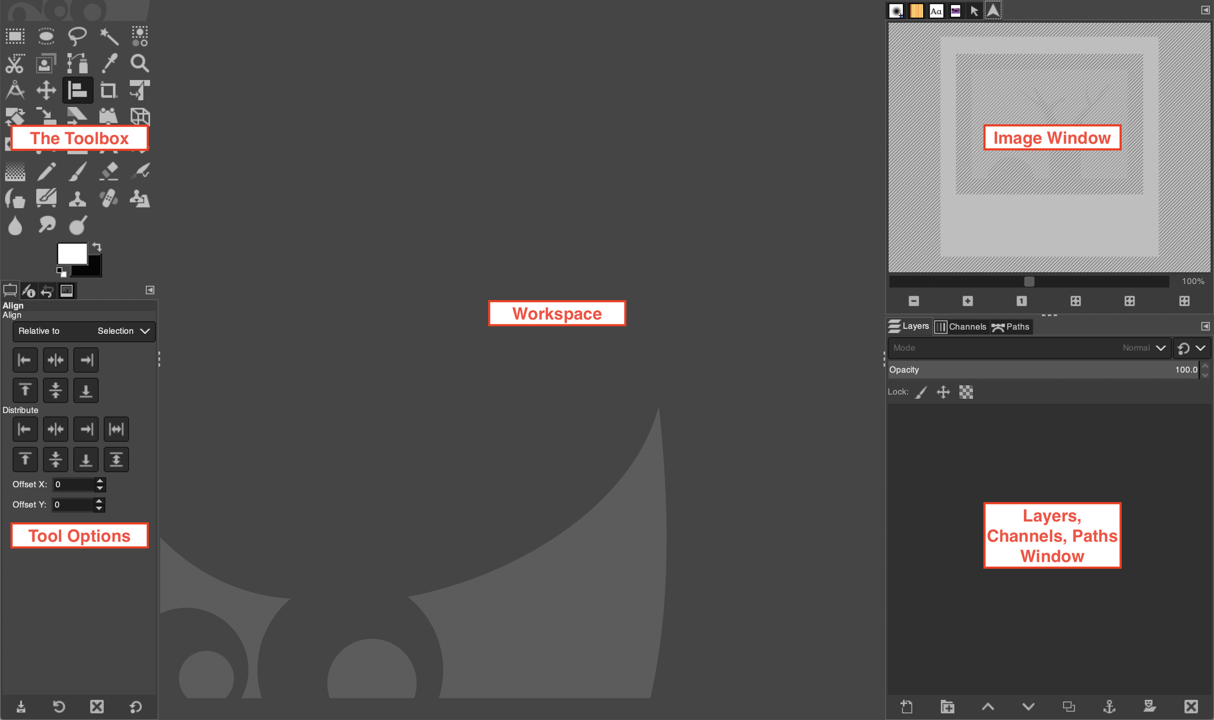 Use an IPhone and GIMP to Get Images From Your Desk to Your Desktop ...