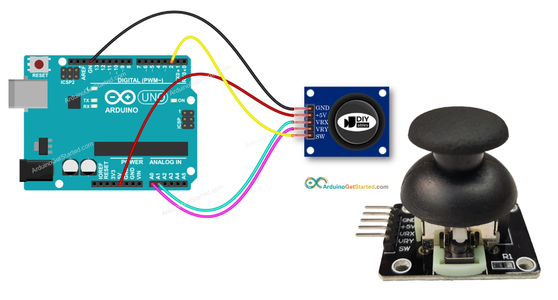 Joystick Module With Arduino : 5 Steps - Instructables