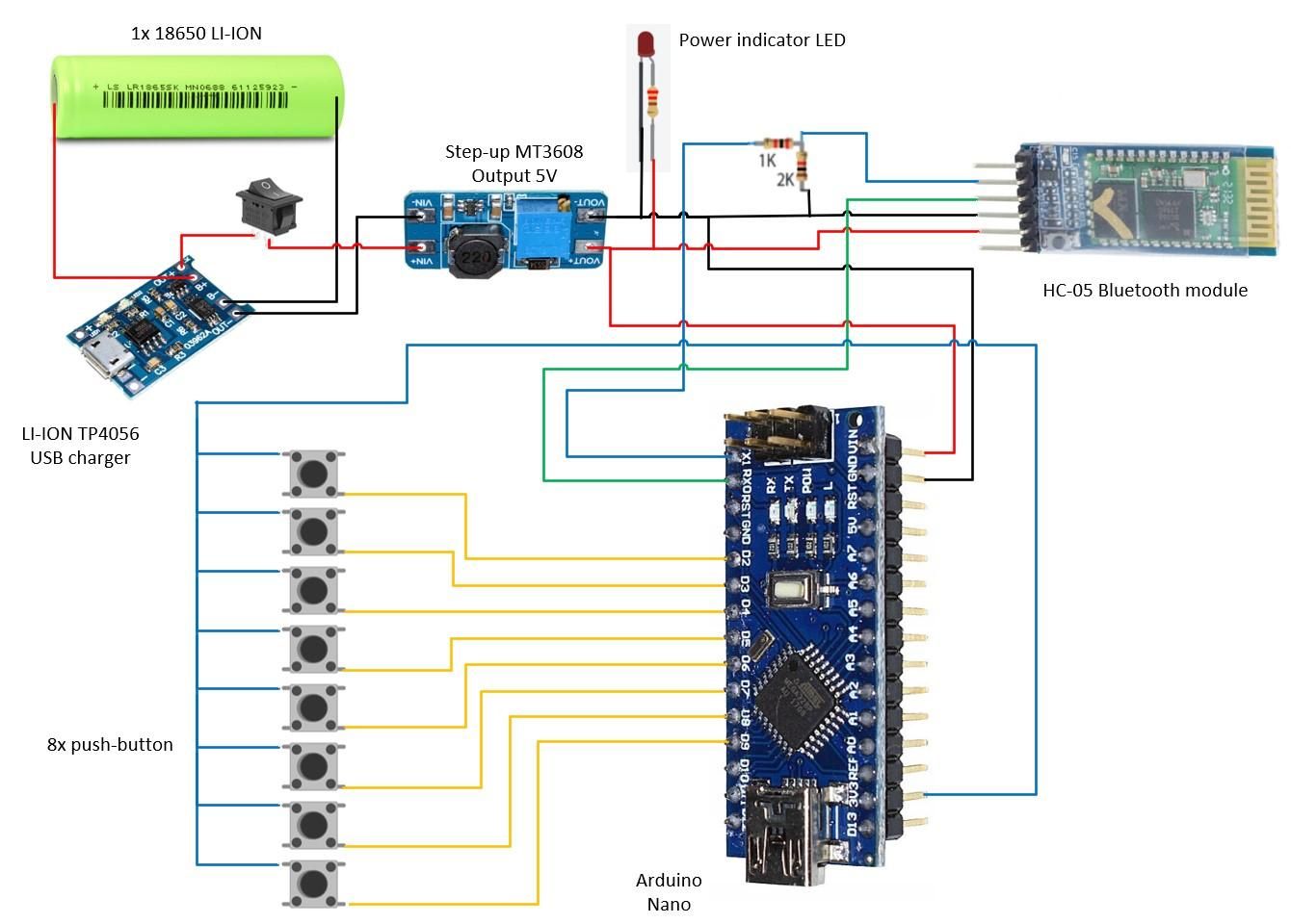 Bluetooth Remote Control - XBox Gamepad : 7 Steps (with Pictures ...