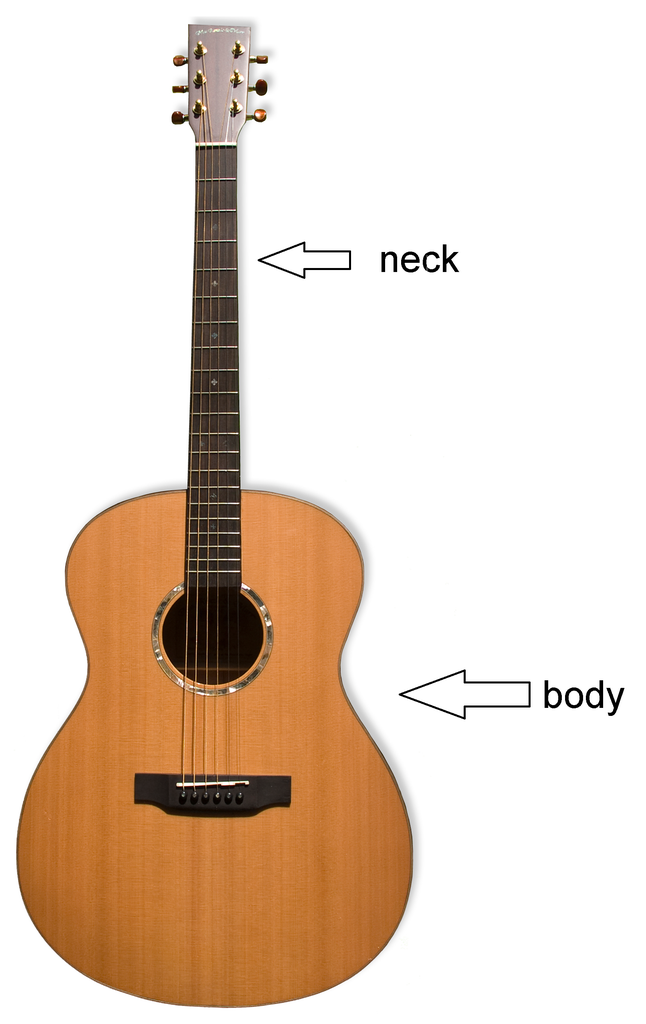 How To Play 3 Simple Chords On A Guitar 4 Steps Instructables how-to-play-3-simple-chords-on-a-guitar-4-steps-instructables