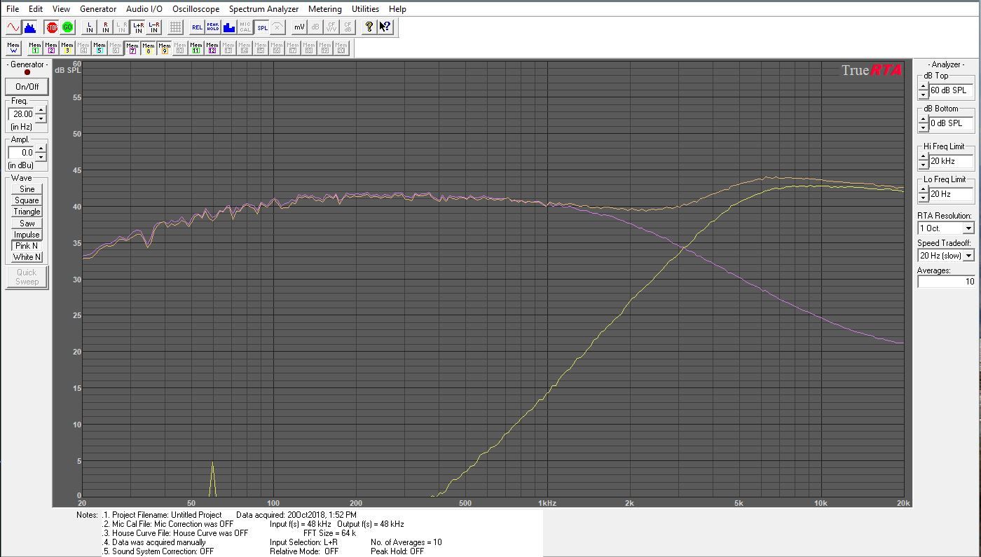 Using an RTA Program As an Oscilloscope or Circuit Analyzer : 4 Steps ...