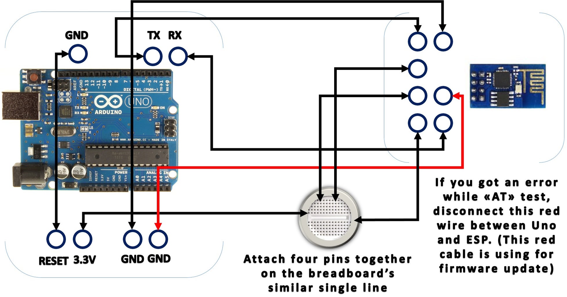 The First Usage Of Esp8266 With Arduino Uno 5 Steps Instructables 0202