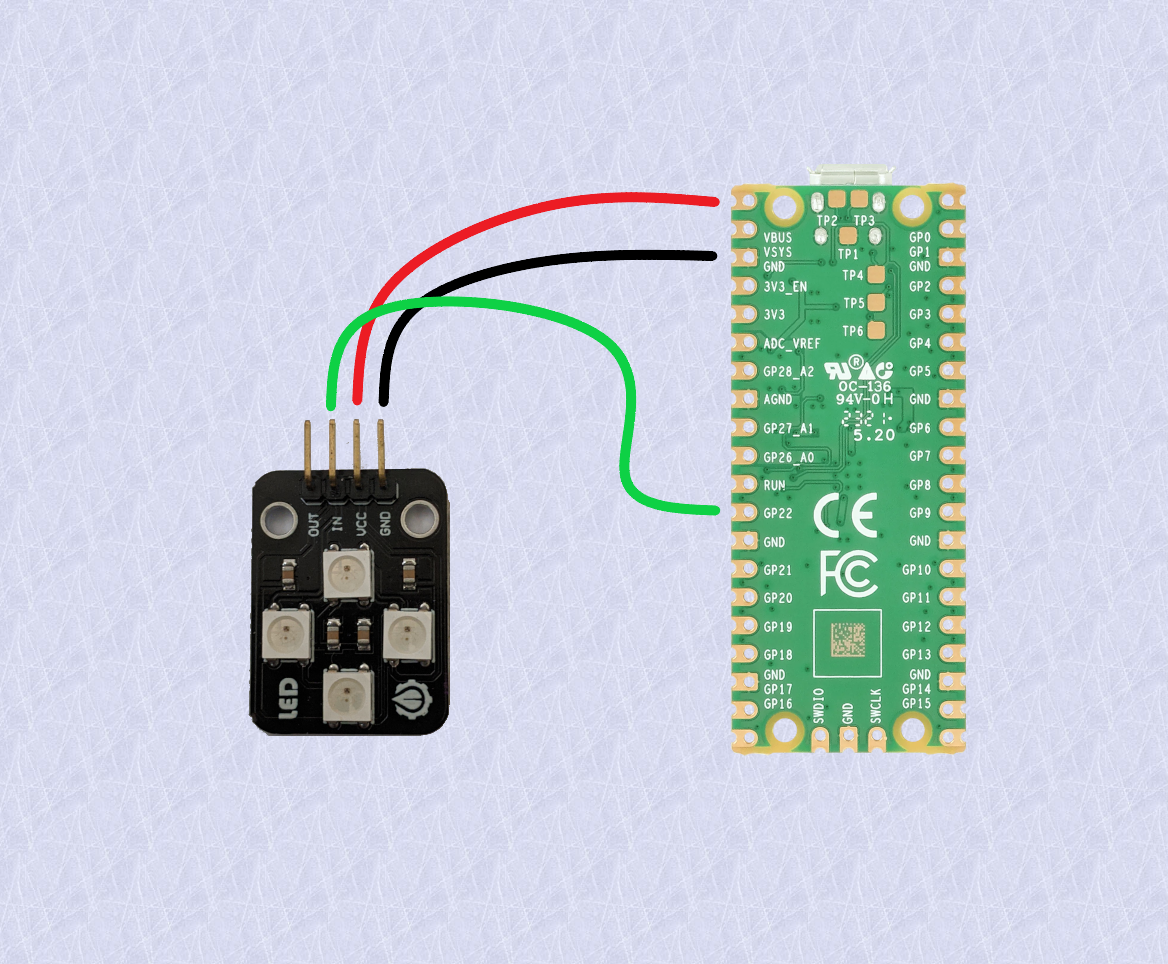 Respberry Pi Pico W NeoPixels Experiments With Programmable I/O (PIO ...