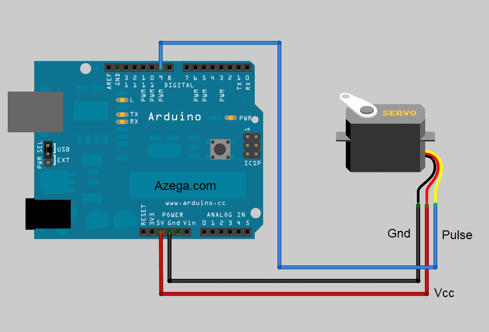 Tutorial 4 - Controlling LEDs and Servos With Sensors and Making ...