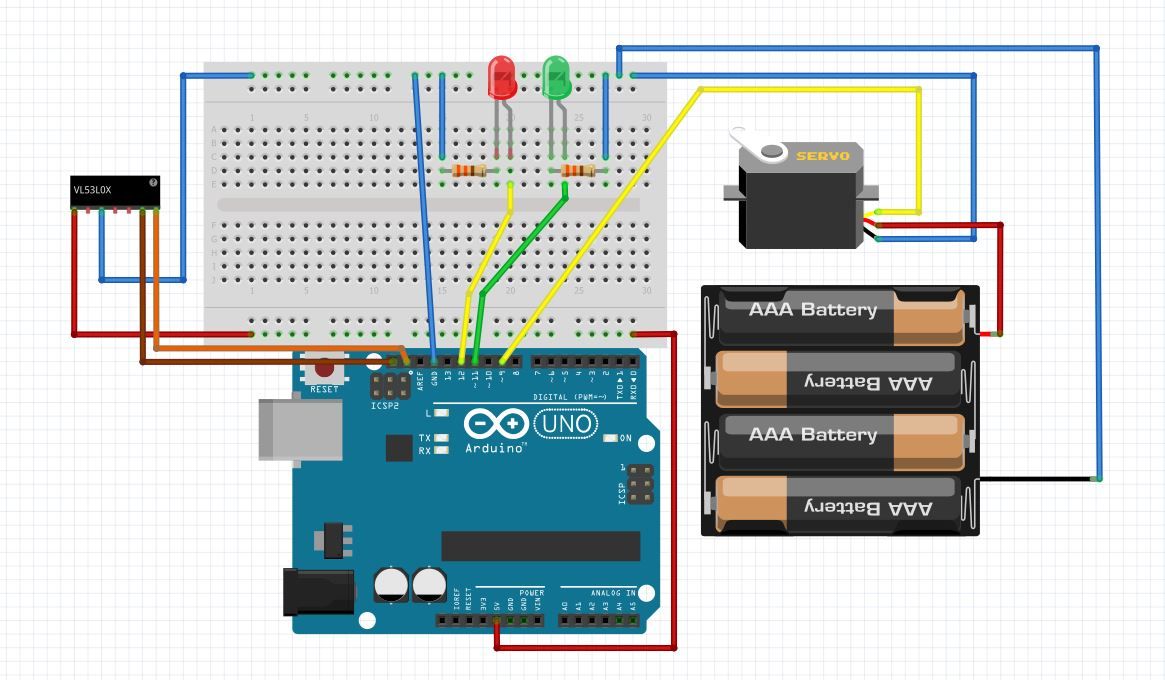 Ball Balancer and PID Fiddler : 7 Steps (with Pictures) - Instructables