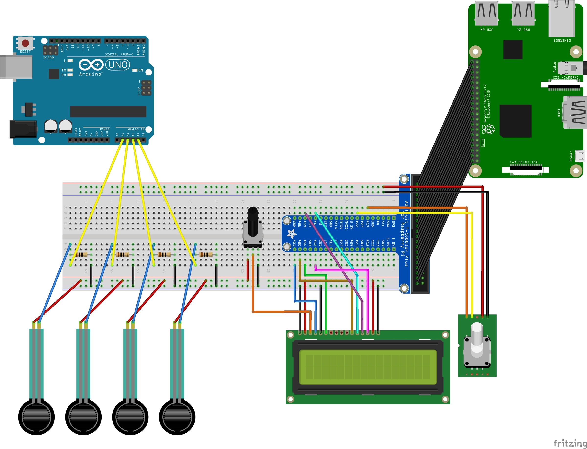 Prototype Arduino-Raspberry Pi Soundboard : 9 Steps (with Pictures ...