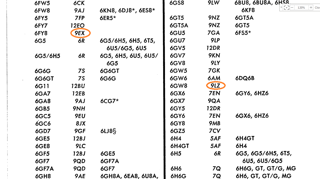 Tube Converter : 10 Steps (with Pictures) - Instructables