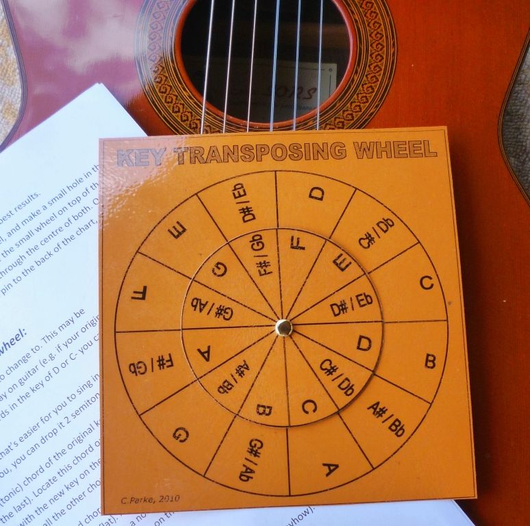 Key Transposing Wheel for Chords : 7 Steps (with Pictures) - Instructables