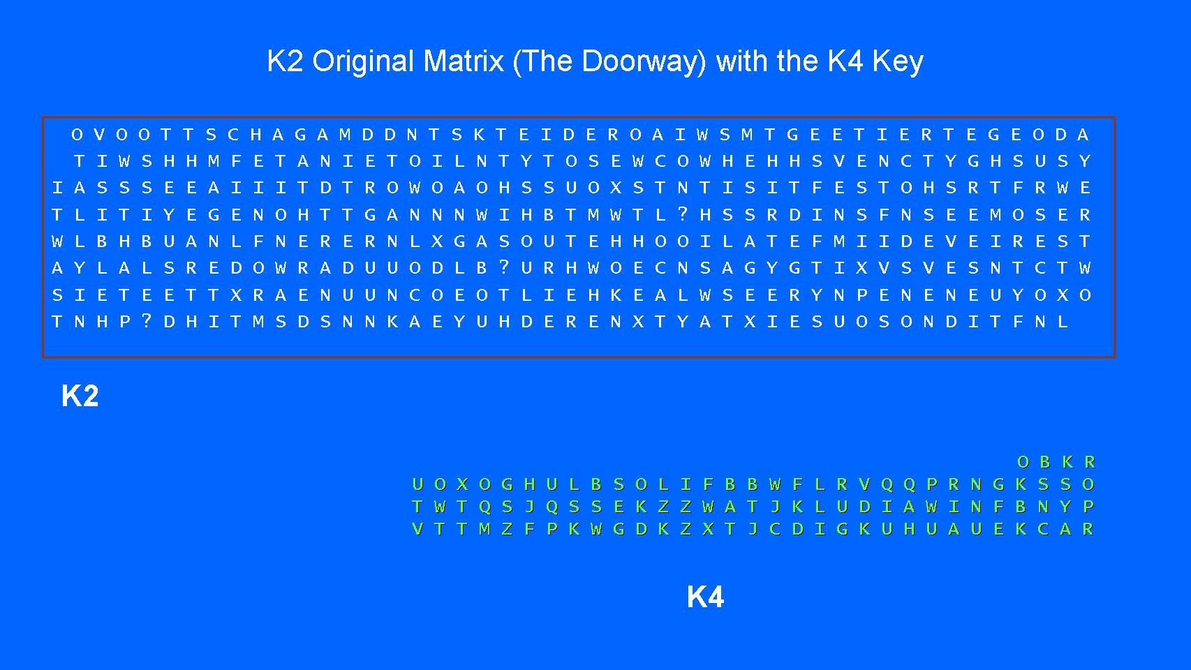 HOW TO SOLVE SANBORN'S KRYPTOS: Part 6 - Kryptos Doorway : 11 Steps ...