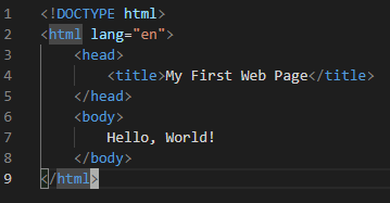 The Basics of HTML : 5 Steps - Instructables