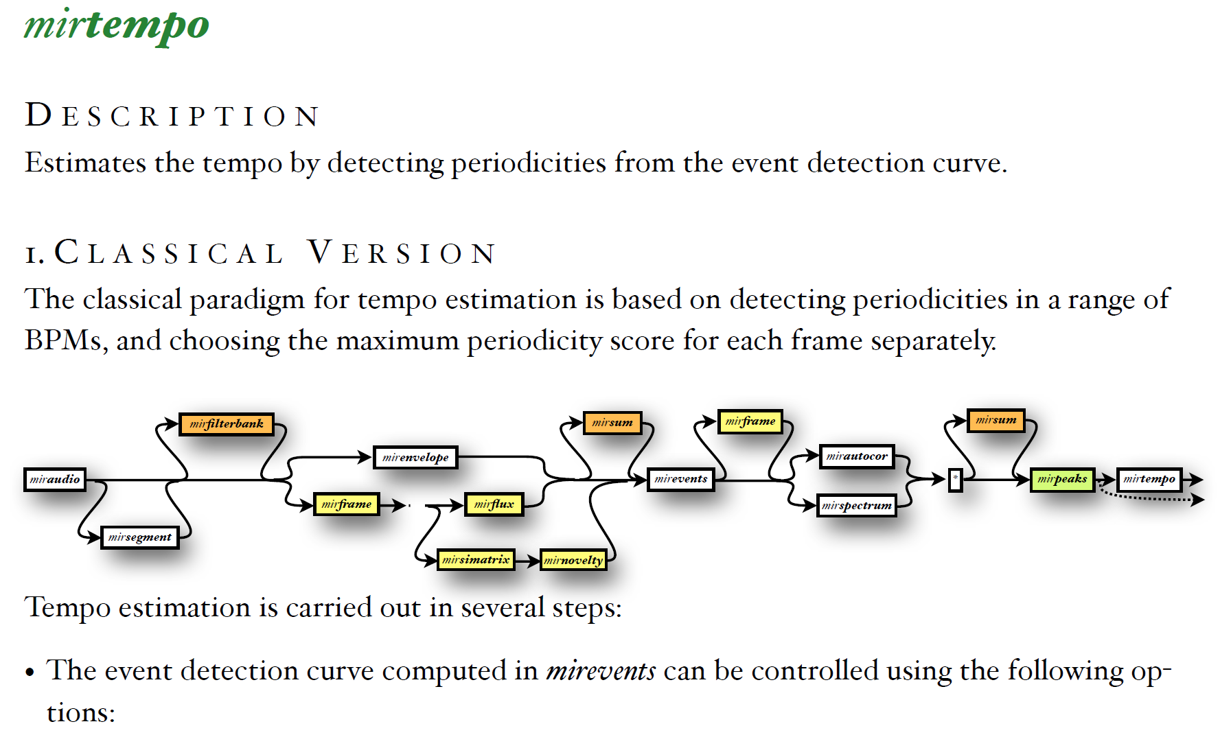 Dancing TWIP Robot : 8 Steps (with Pictures) - Instructables