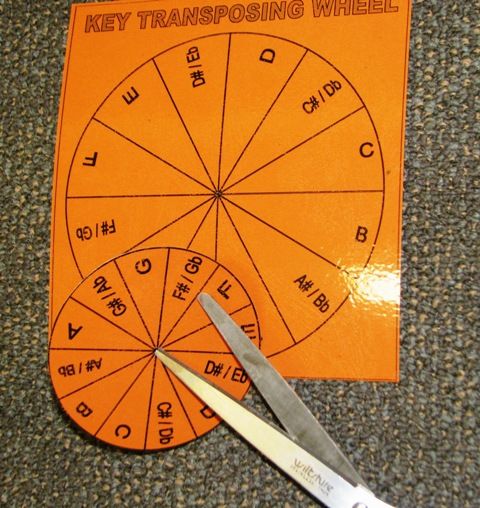 Chord Transposer Chart Print